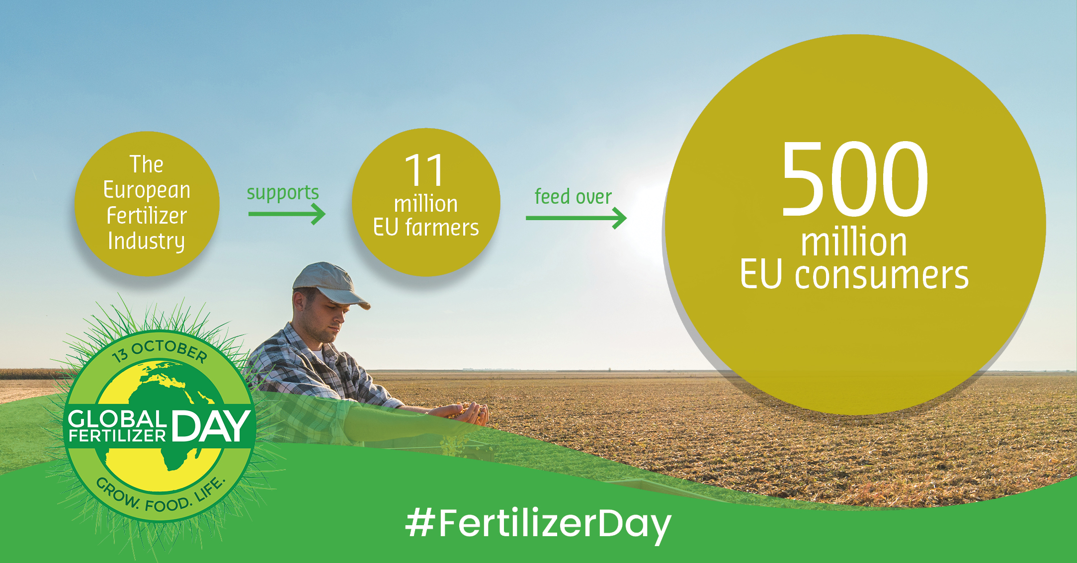 PRESS RELEASE: International Agriculture Professionals celebrate Global ...