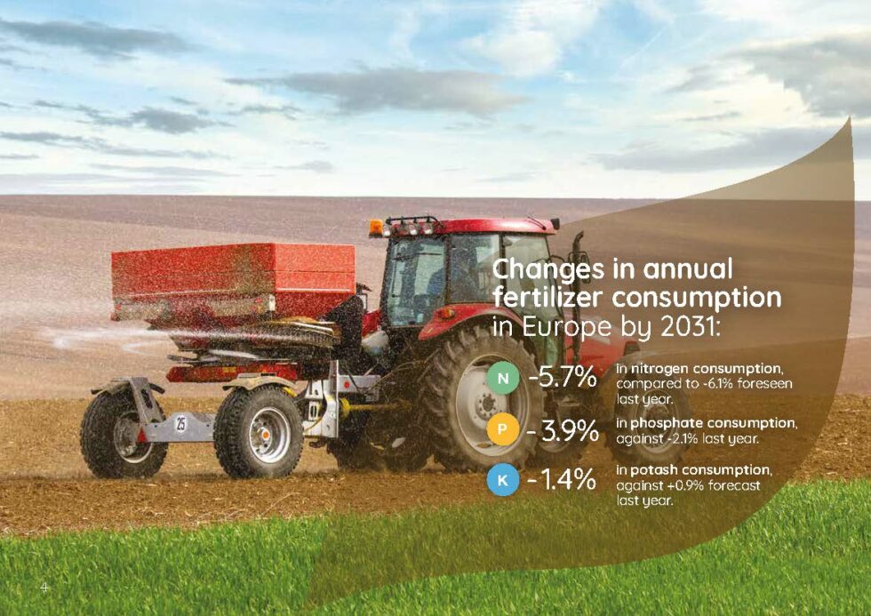 Forecast of food, farming and fertilizer use in the European Union 2021 ...